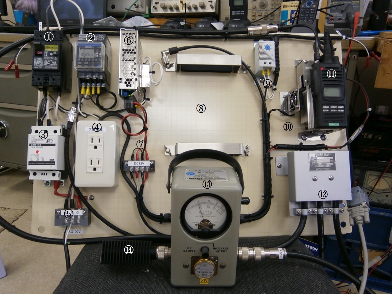 GPS基準局BOXの構成 |株式会社リットー スタッフブログ